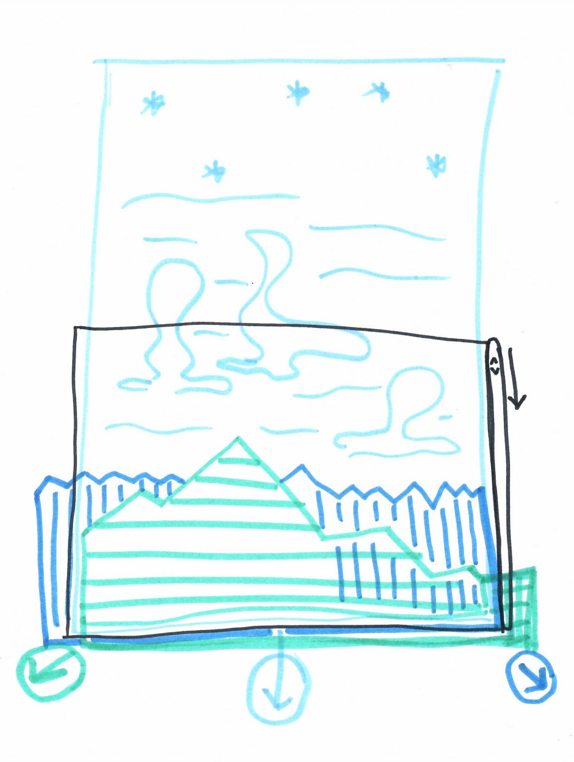 Using useGSAP to create a ScrollTrigger scene in Next.js - Tech via Foci